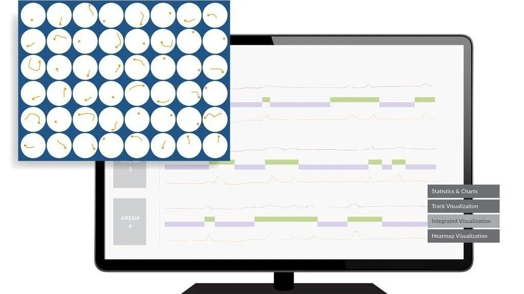 DanioVision | Complete Solution for Zebrafish Larvae Activity and ...