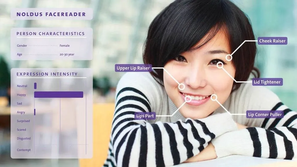 FaceReader | Facial expression analysis | Noldus
