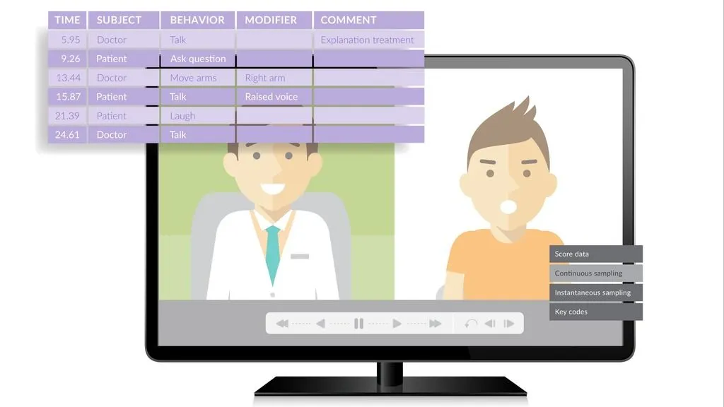 The Observer XT | Set up your lab | Noldus